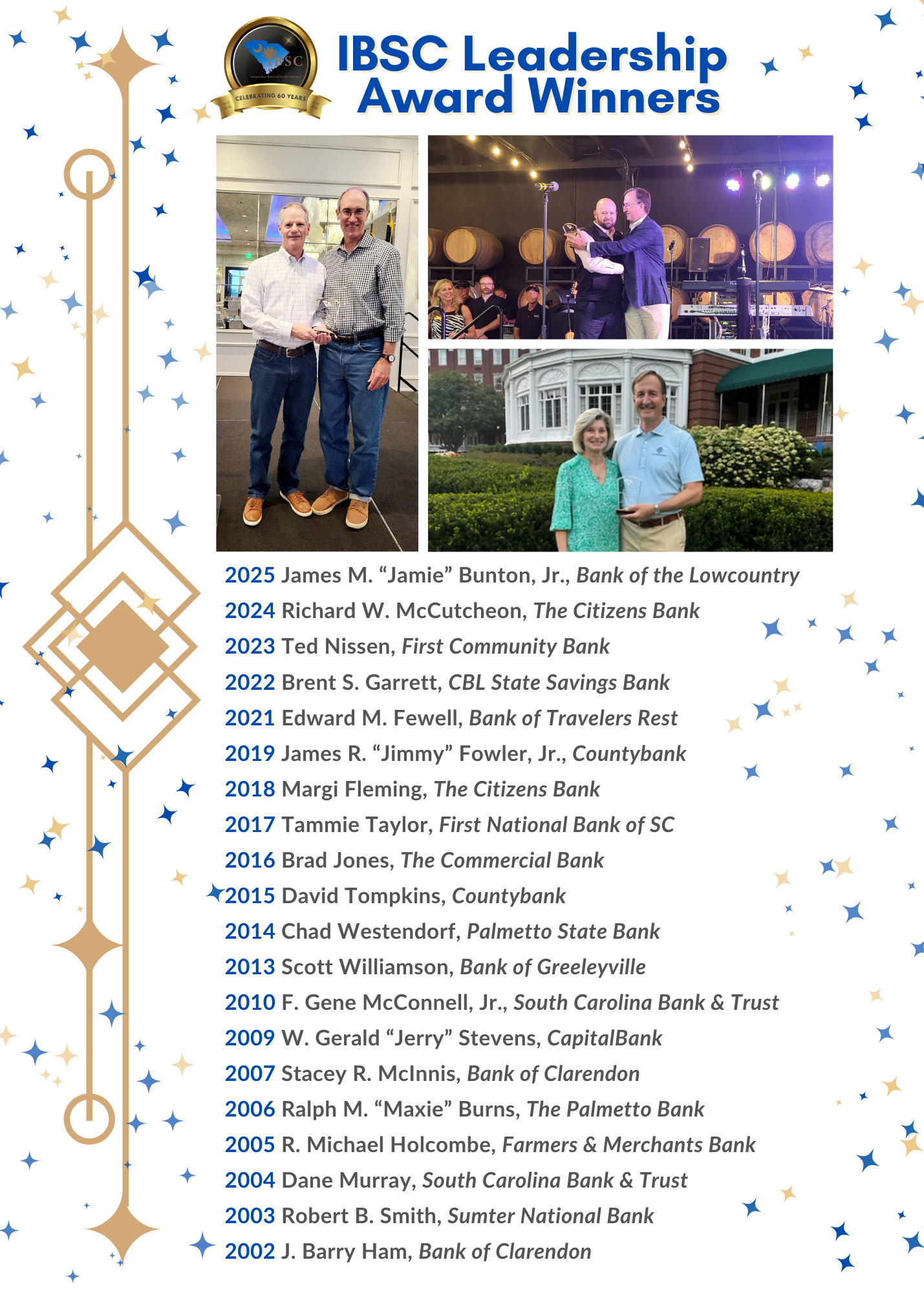 Leadership Award Winners